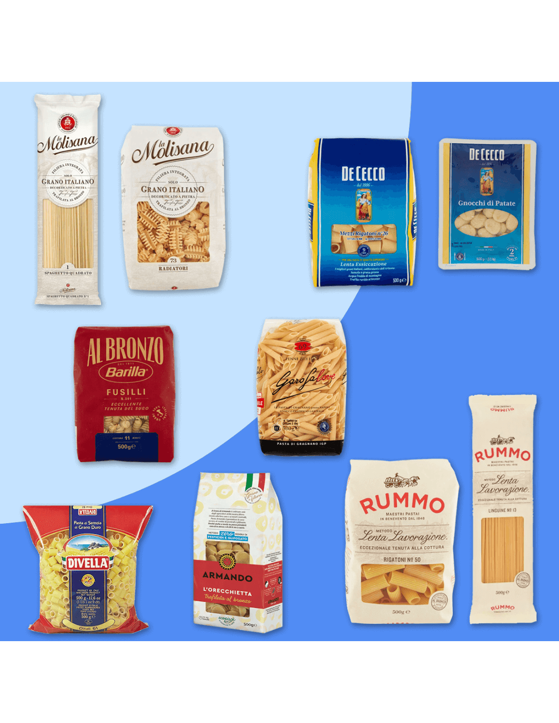 Pasta Box 10 Packs (Max 1 Pasta Box) - Free shipping delivered to ...